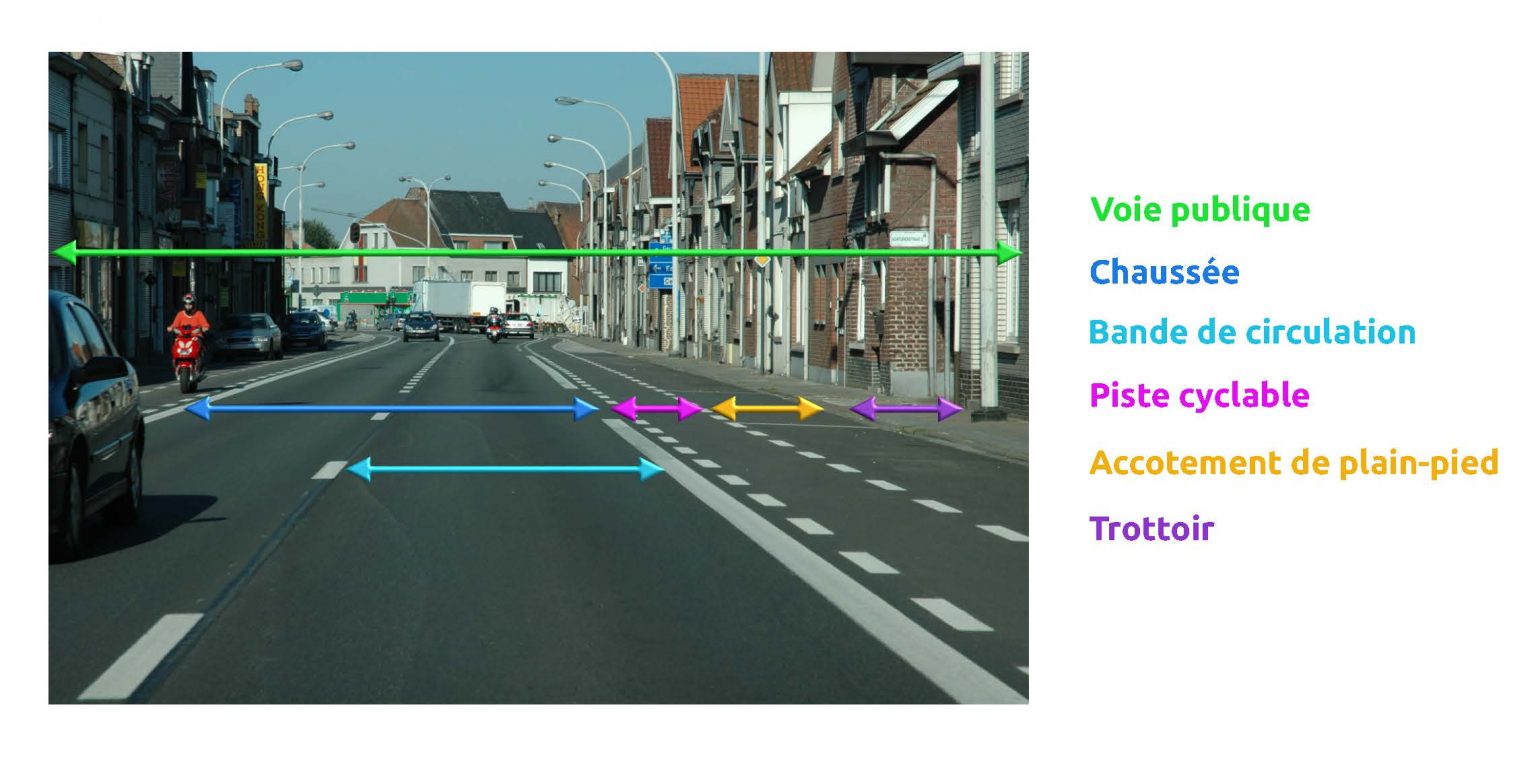 01/10/2022 - Nouvelles marques routières | FeuVert